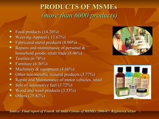 MSME | PPT