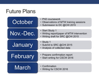 Six months progress review (PhD work) | PPTX