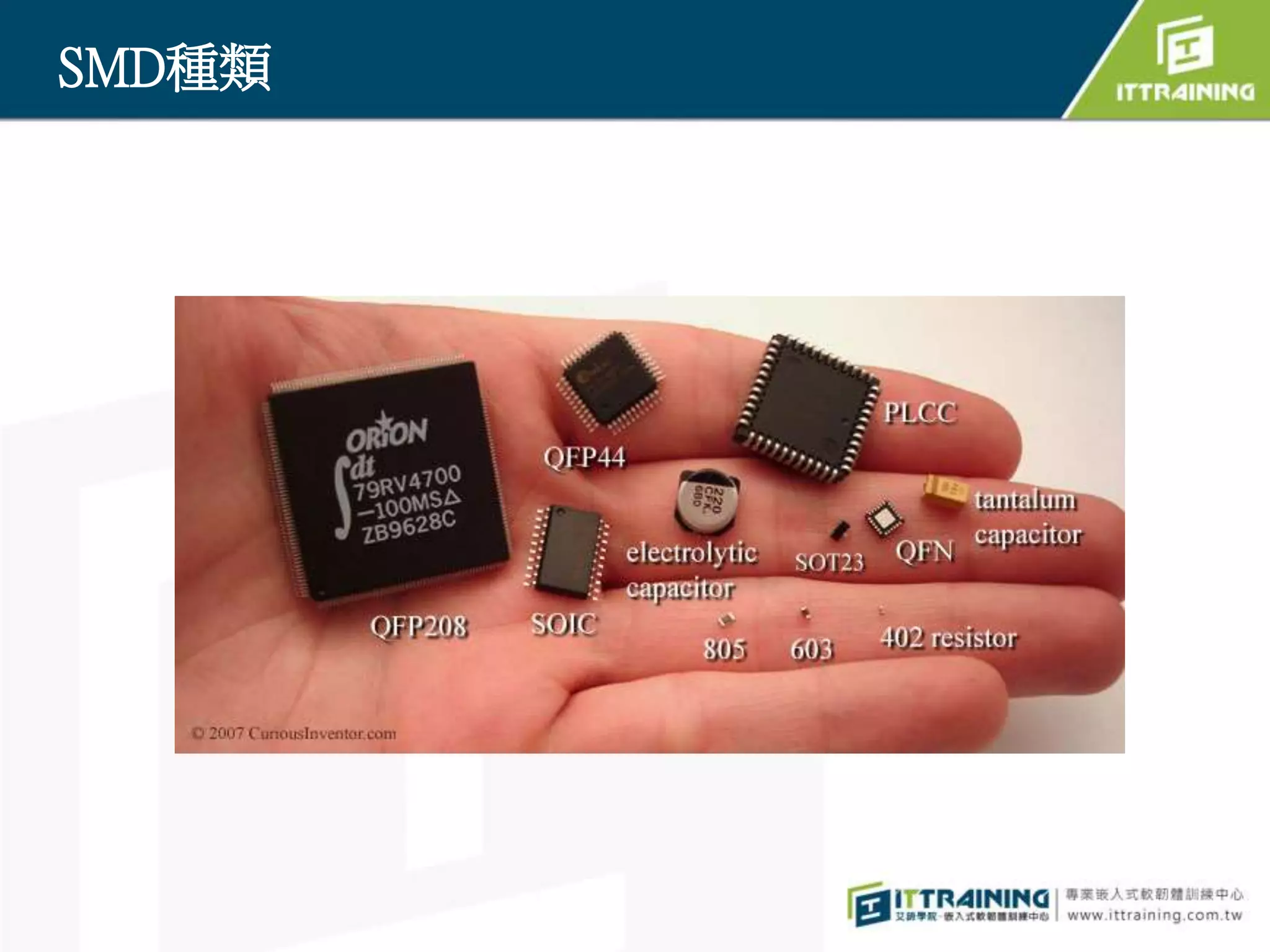 SMD Soldering tutorial | PPT