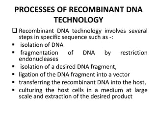 Recombinant DNA Technology | PPT
