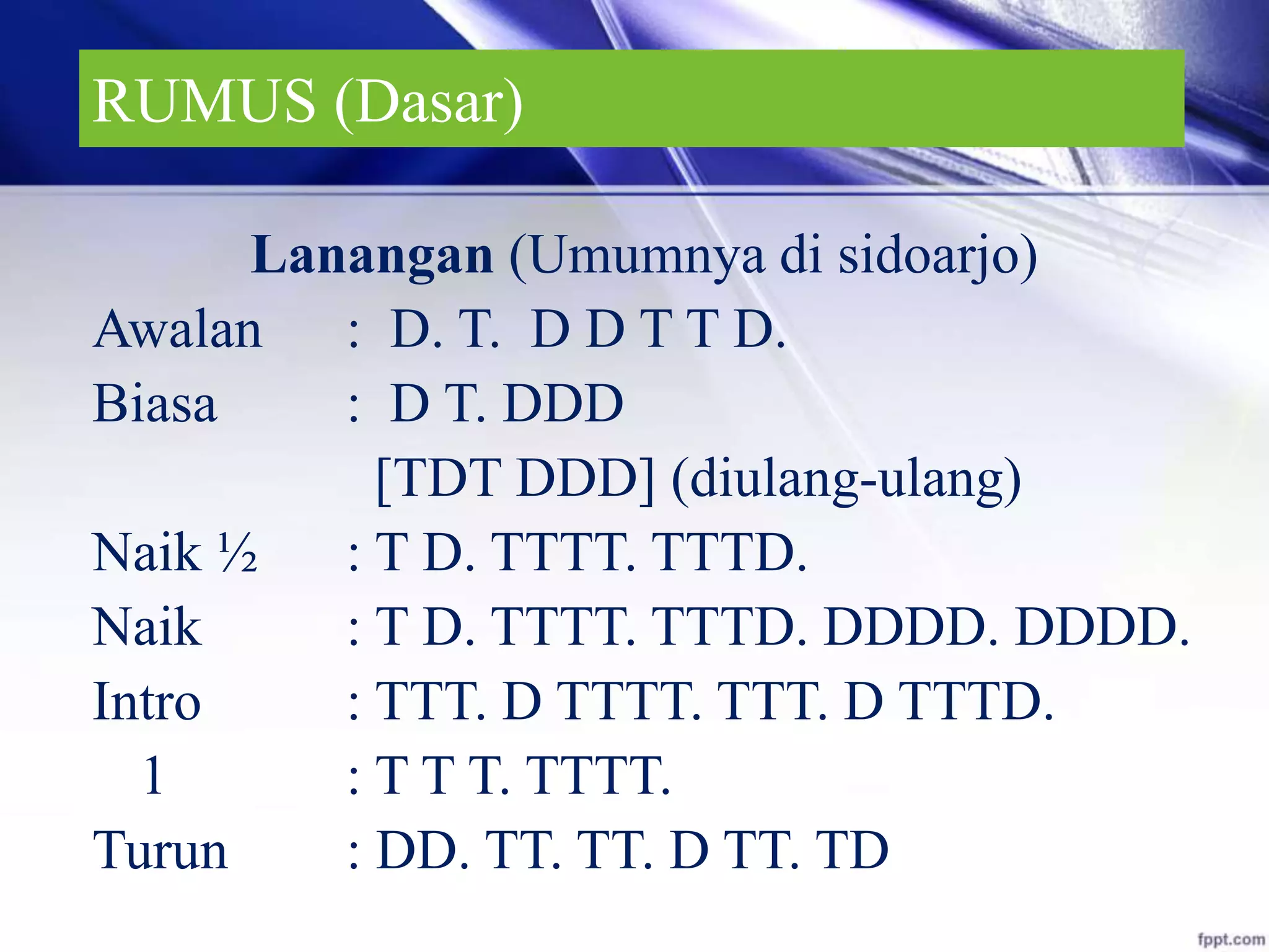Ppt.sholawat al banjari | PPTX