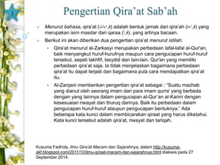 Power Point 'Ulumul Qur'an | PPTX
