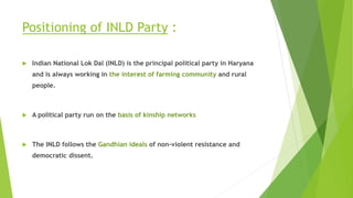 Rural Marketing: College Project | PPT