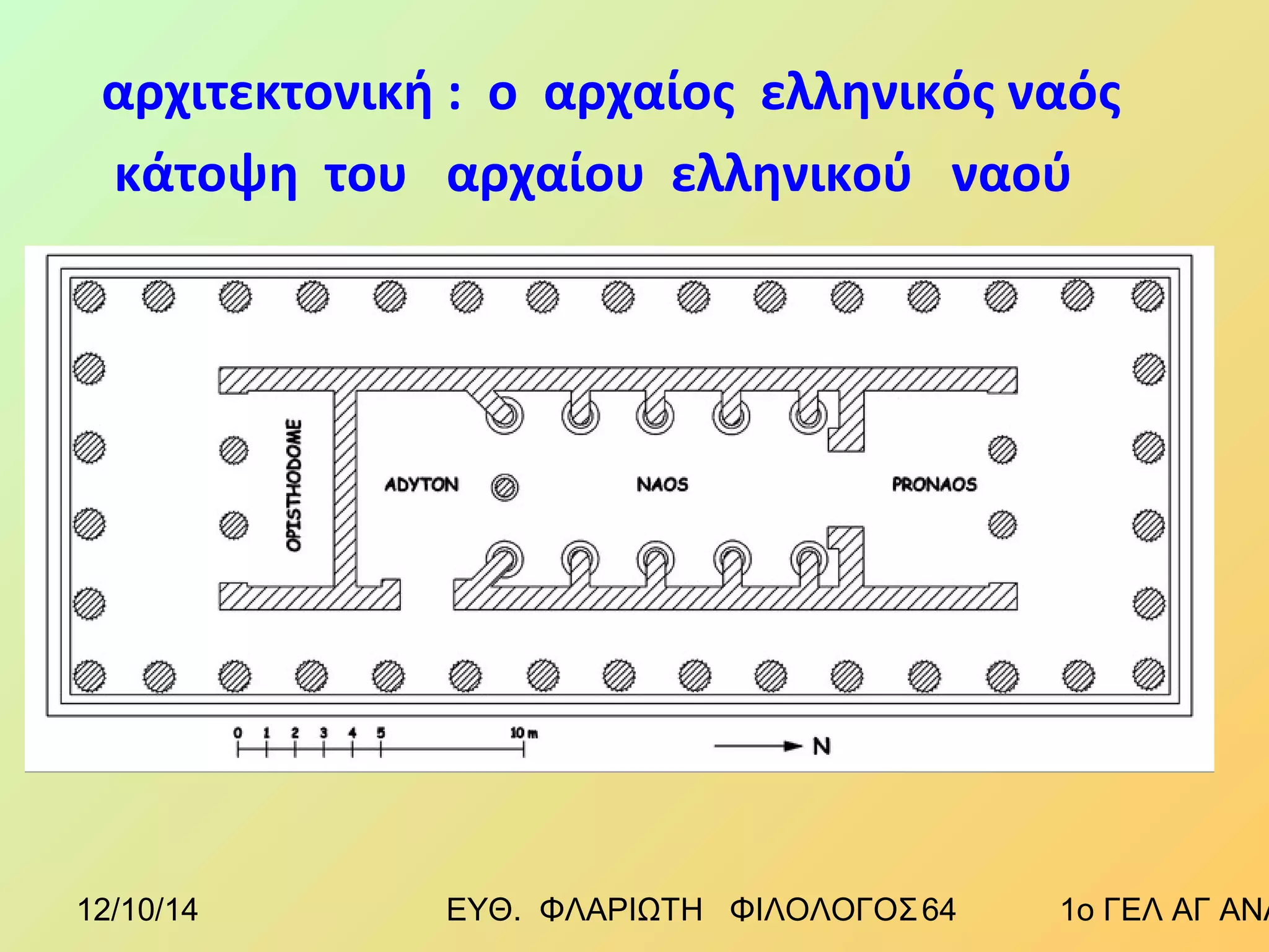 αρχαικη εποχη Ppt | PPT