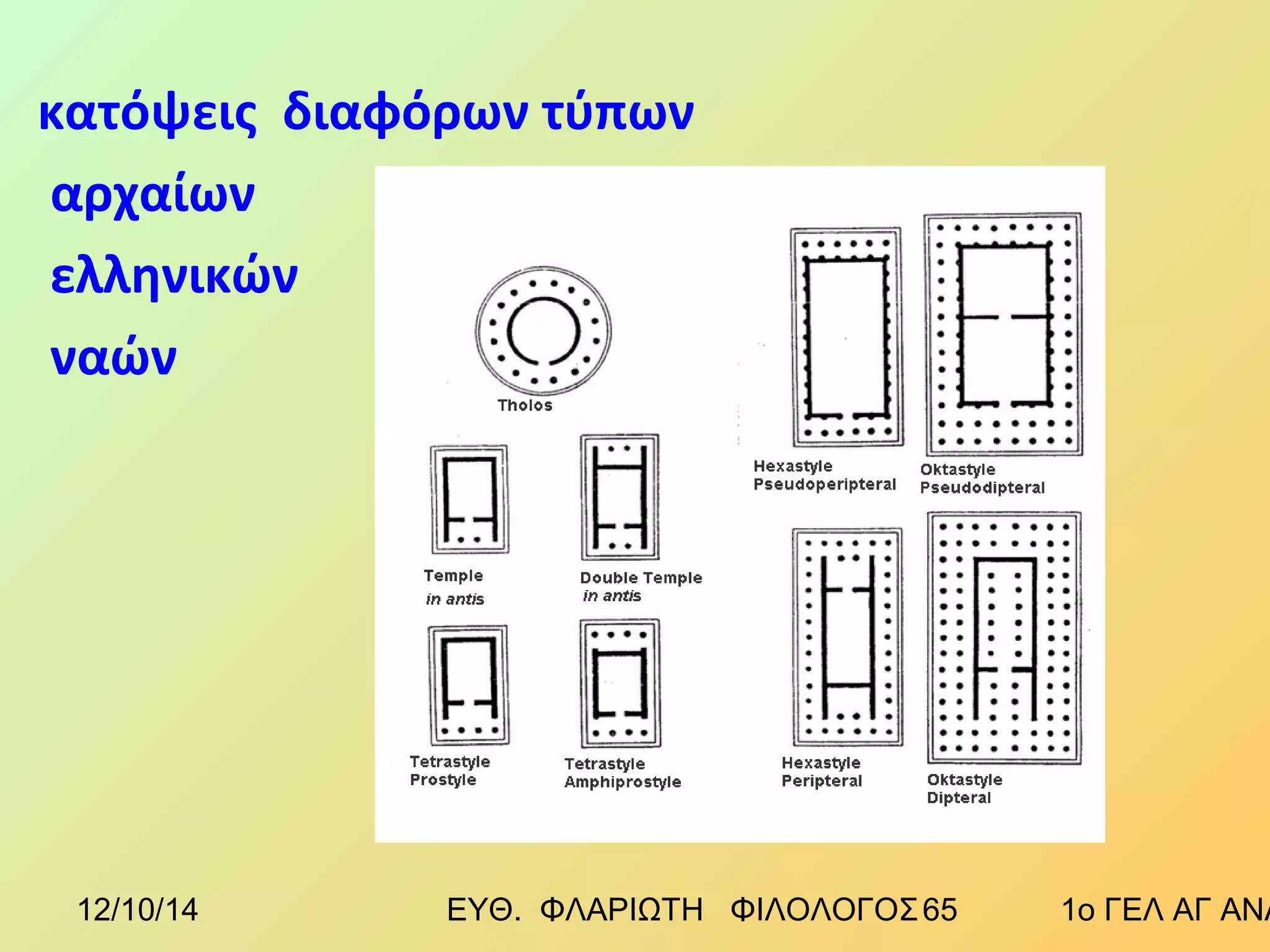 αρχαικη εποχη Ppt | PPT