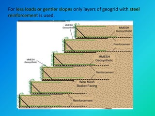 Geosynthetics- Types, and their use in Retaining Walls | PPTX