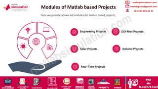 Matlab Based Projects Research guidance | PPTX | Technology & Computing