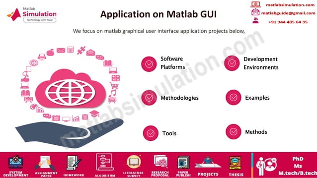 MATLAB GUI Projects Research Ideas | PPT