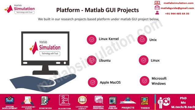 MATLAB GUI Projects Research Ideas | PPT | Free Download