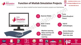 Matlab Simulation Projects Research Assistance | PPT