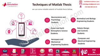 Matlab Thesis Research Topics | PPT