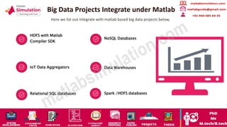 Big Data Projects Research Ideas | PPT