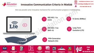 Communication Projects in Matlab Research Guidance | PPT