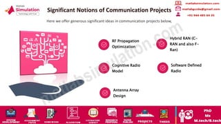 Communication Projects in Matlab Research Guidance | PPT