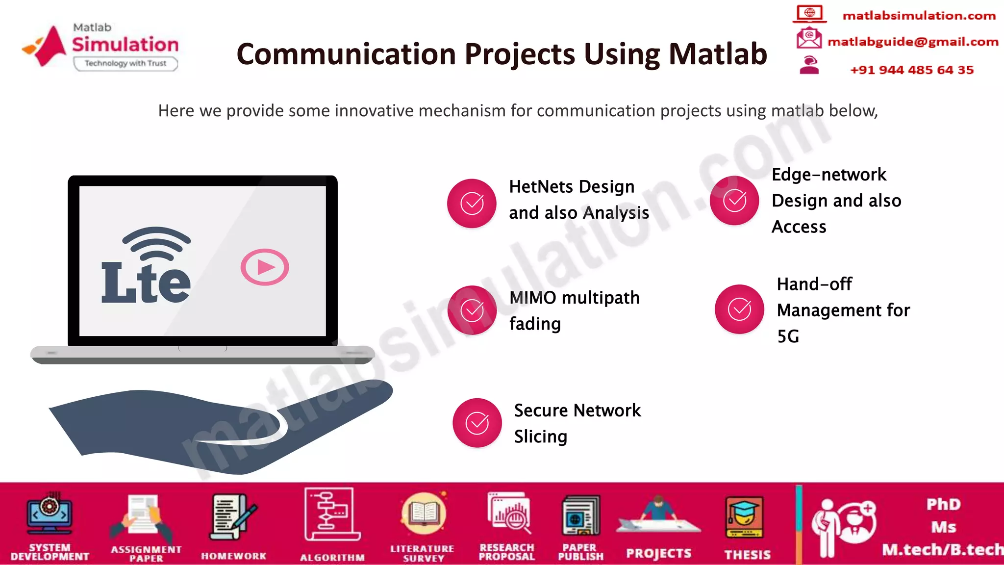 Communication Projects Using Matlab Research Ideas | PPT