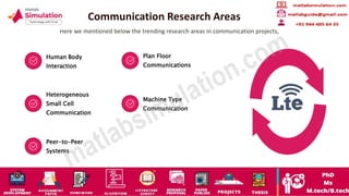 Communication Projects Using Matlab Research Ideas | PPT