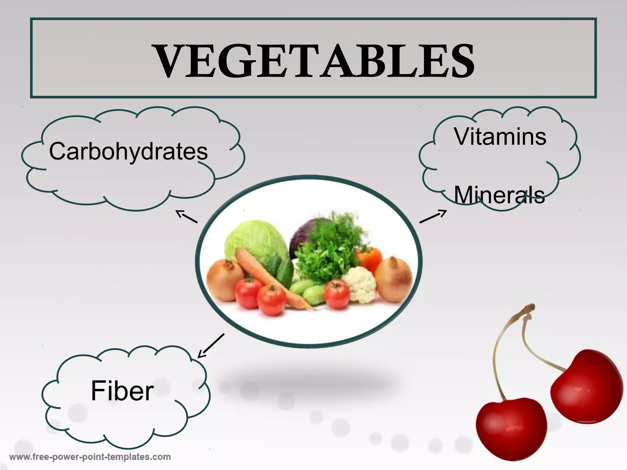 Healthy Food | PPT