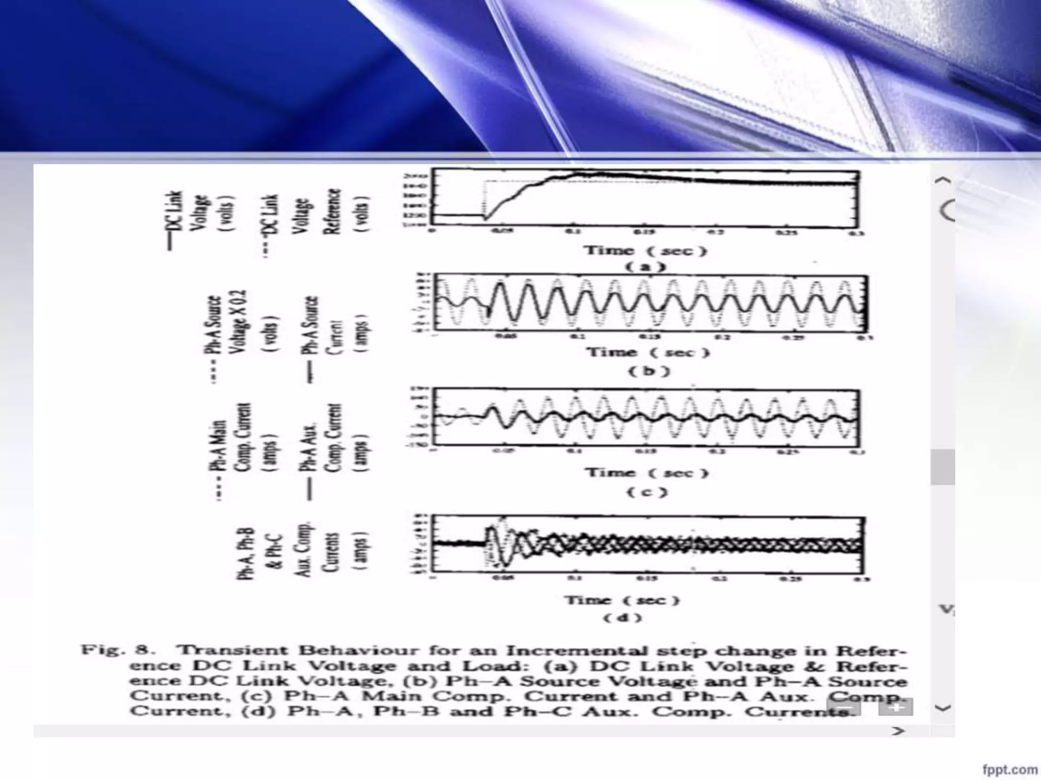 Synchronous link converter var compensator (SLCVC) | PPT