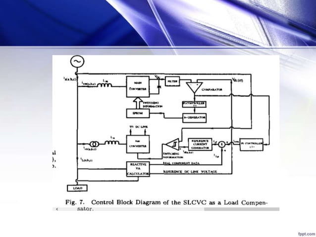 Synchronous link converter var compensator (SLCVC) | PPT