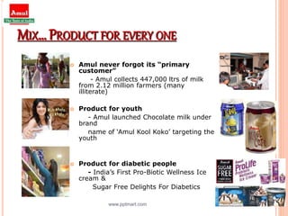 amul | PPTX