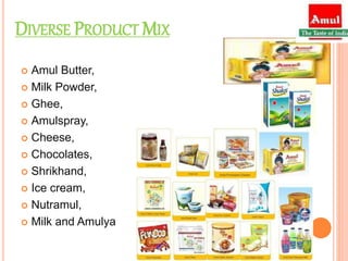 amul | PPTX