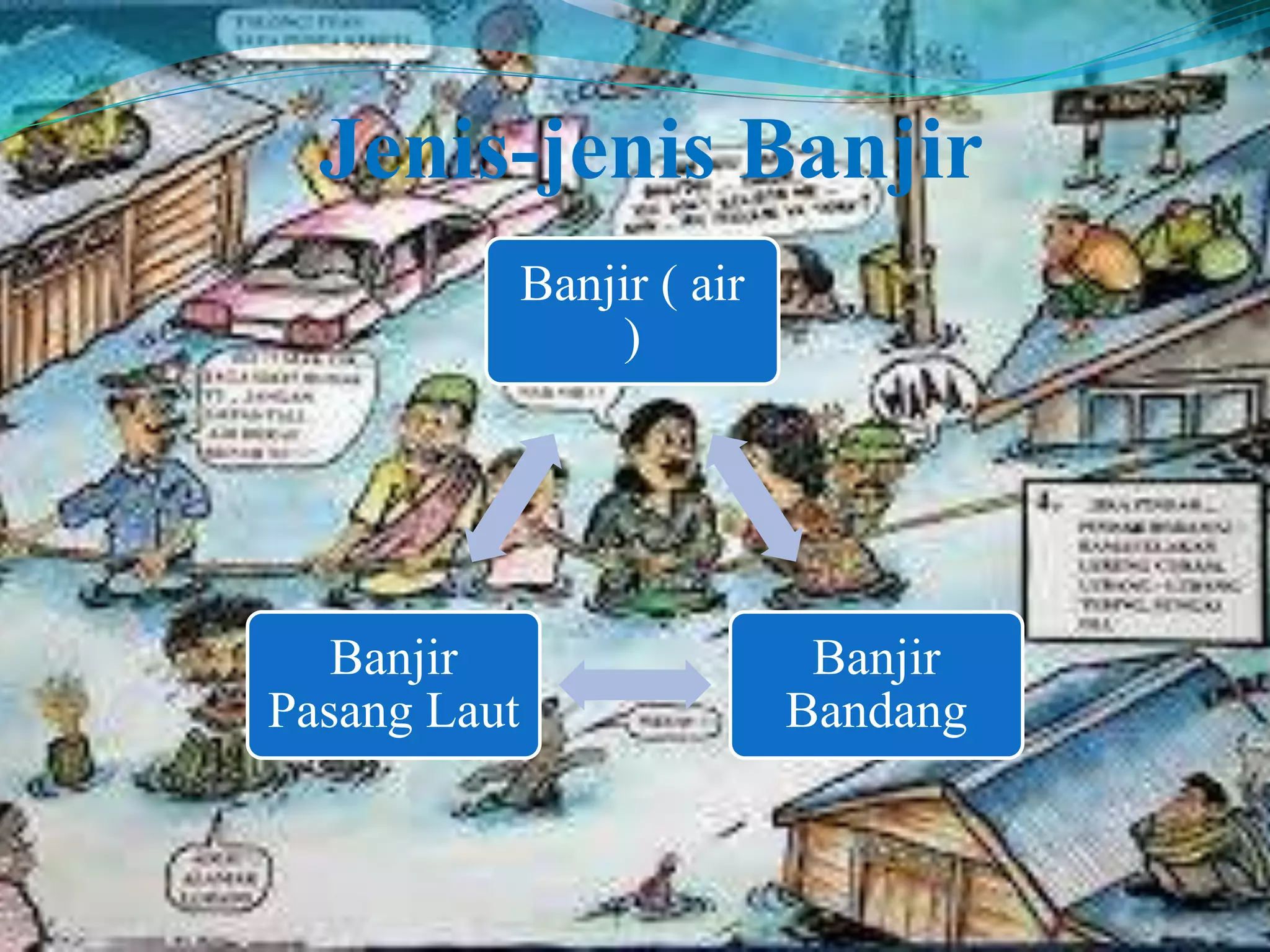 PPT TUGAS BANGGA BERLIAN | PPT