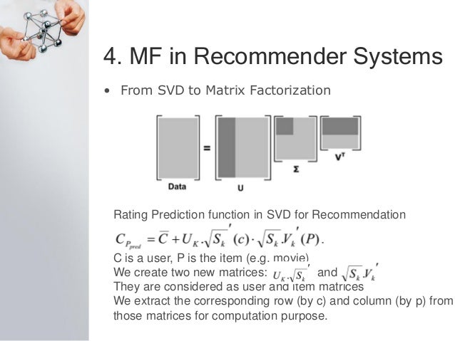 Matrix Factorization In Recommender Systems