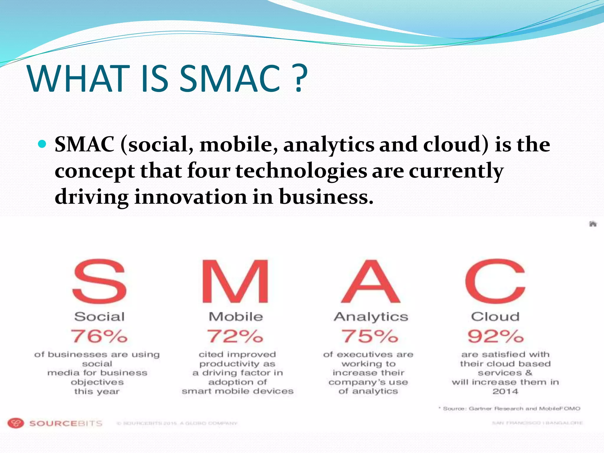SMAC | PPTX