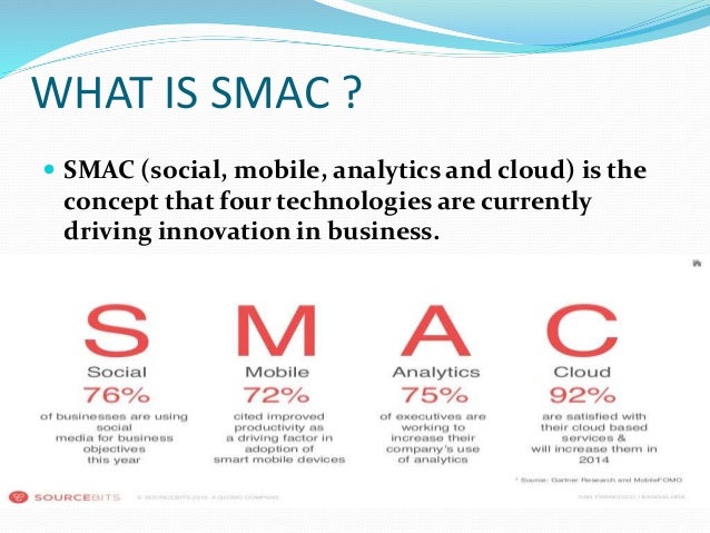 SMAC