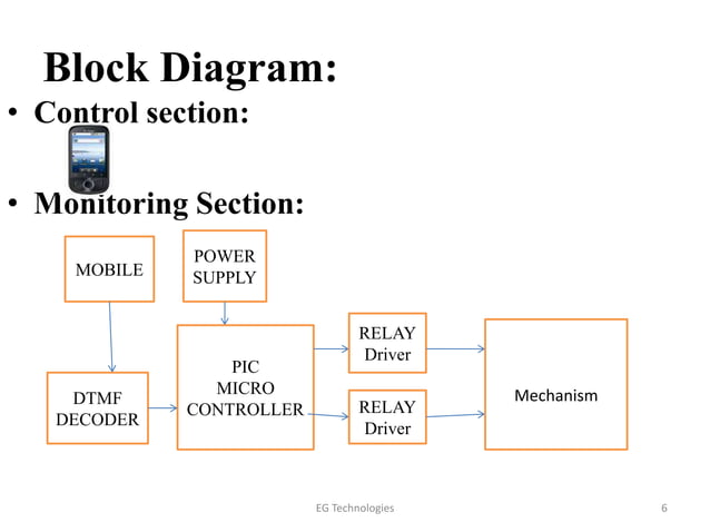 DTMF ROBOT | PPTX