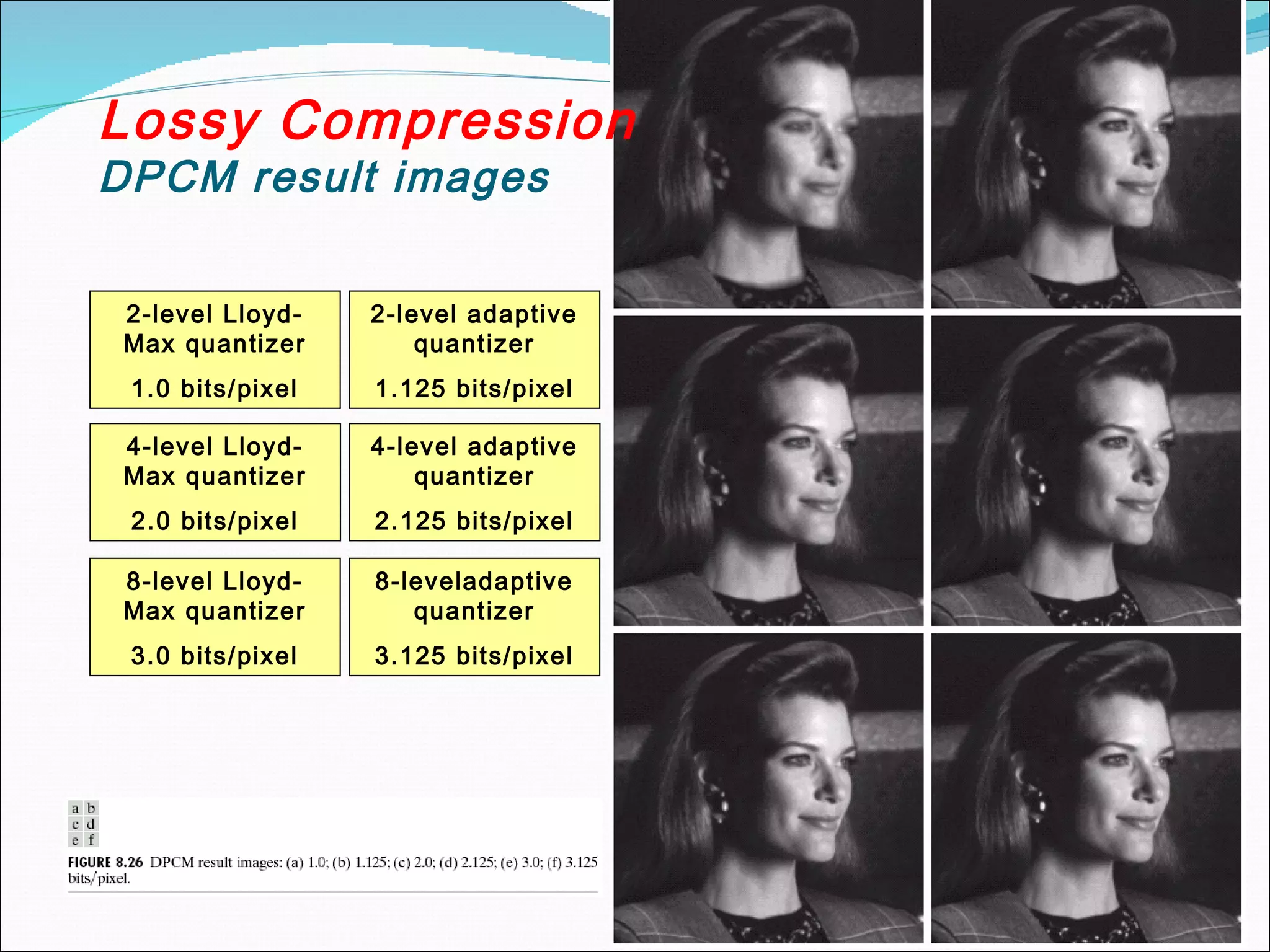 image compression ppt | ODP