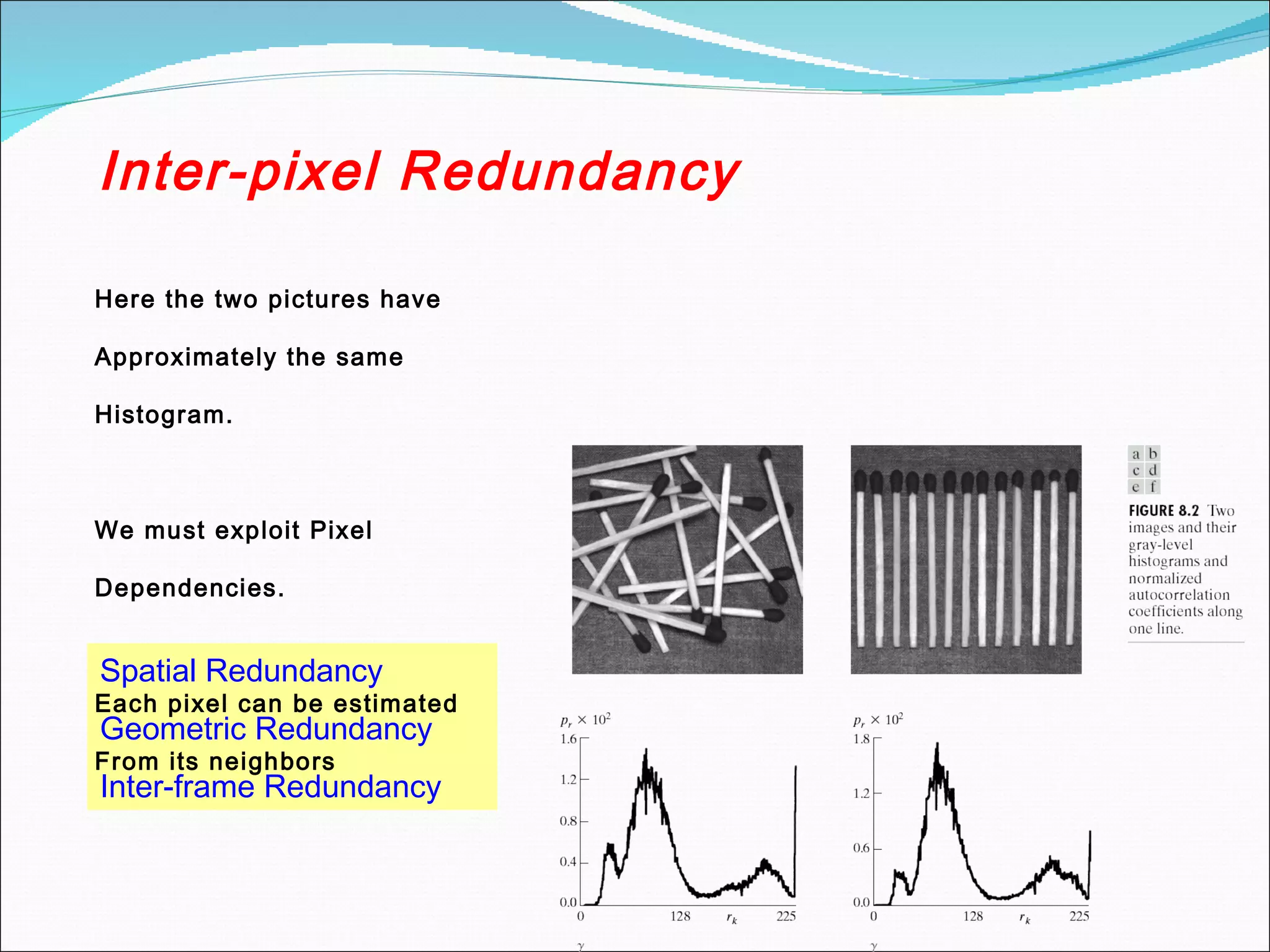 image compression ppt | ODP