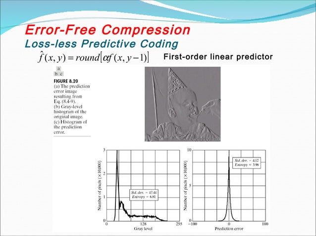 image compression ppt | ODP