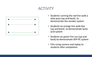 Introduction to Energy Systems | PPTX