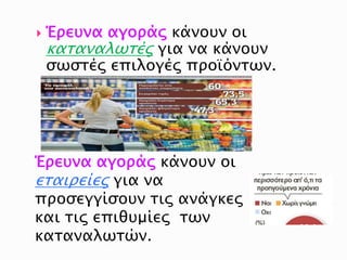 Συμπεριφορά του καταναλωτή | PPTX