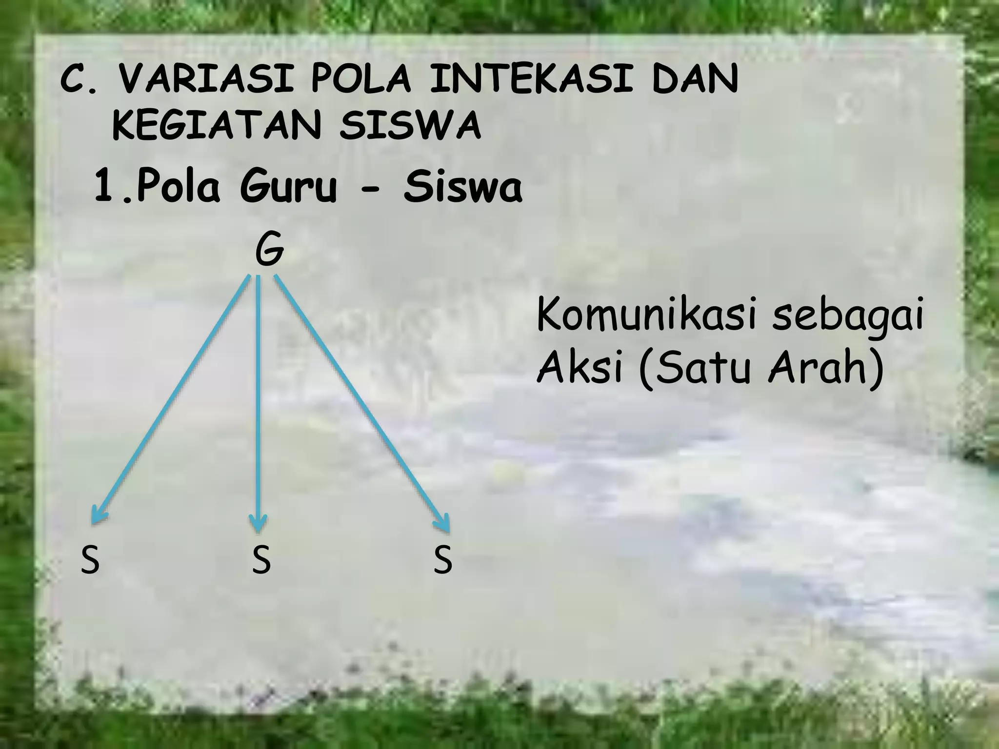 Keterampilan Mengadakan Variasi PPT | PPTX