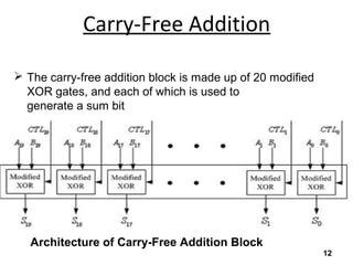 Design of Low-Power High-Speed Truncation-Error-Tolerant Adder | PPT