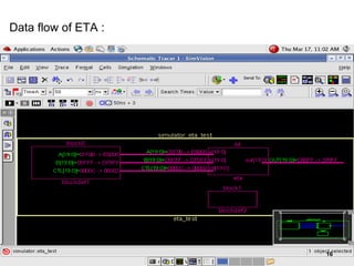 Design of Low-Power High-Speed Truncation-Error-Tolerant Adder | PPT