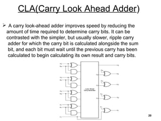 Design of Low-Power High-Speed Truncation-Error-Tolerant Adder | PPT