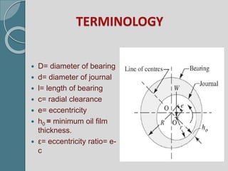 hydrodynamic journal bearing | PPTX