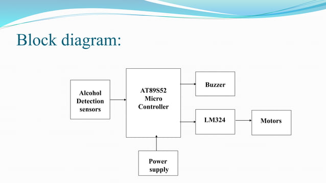 Microcontroller based automatic engine locking system for drunken drivers
