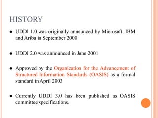 Universal Description, Discovery and Integration (UDDI) by ANIKET ...