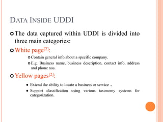 Universal Description, Discovery and Integration (UDDI) by ANIKET ...