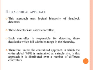 deadlock detection using Goldman's algorithm by ANIKET CHOUDHURY | PPT