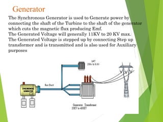 Thermal Power Plant (Bathinda) PPT | PPT