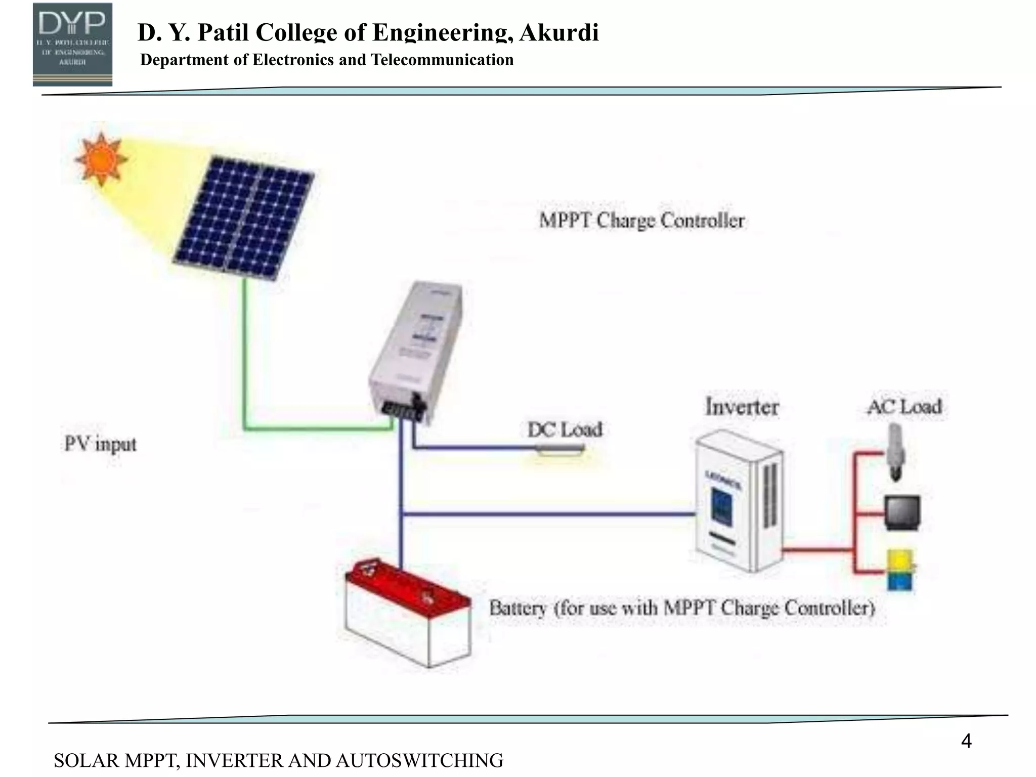 SOLAR MPPT, INVERTER AND AUTOSWITCHING | PPTX