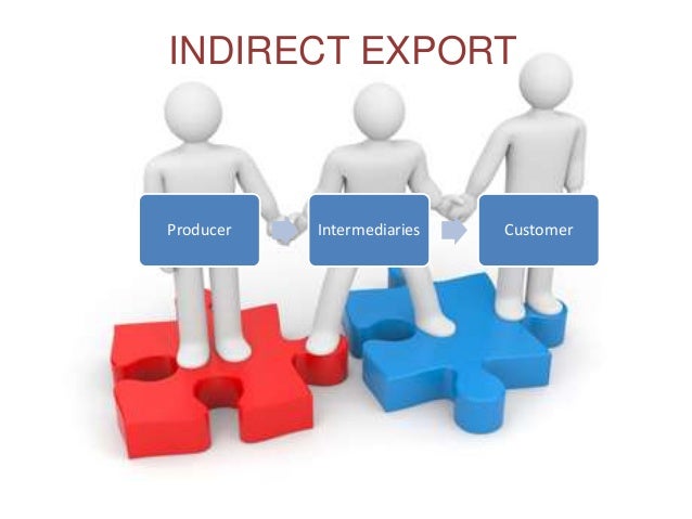 WHAT ARE THE MAJOR WAYS OF ENTERING A FOREIGN MARKET?