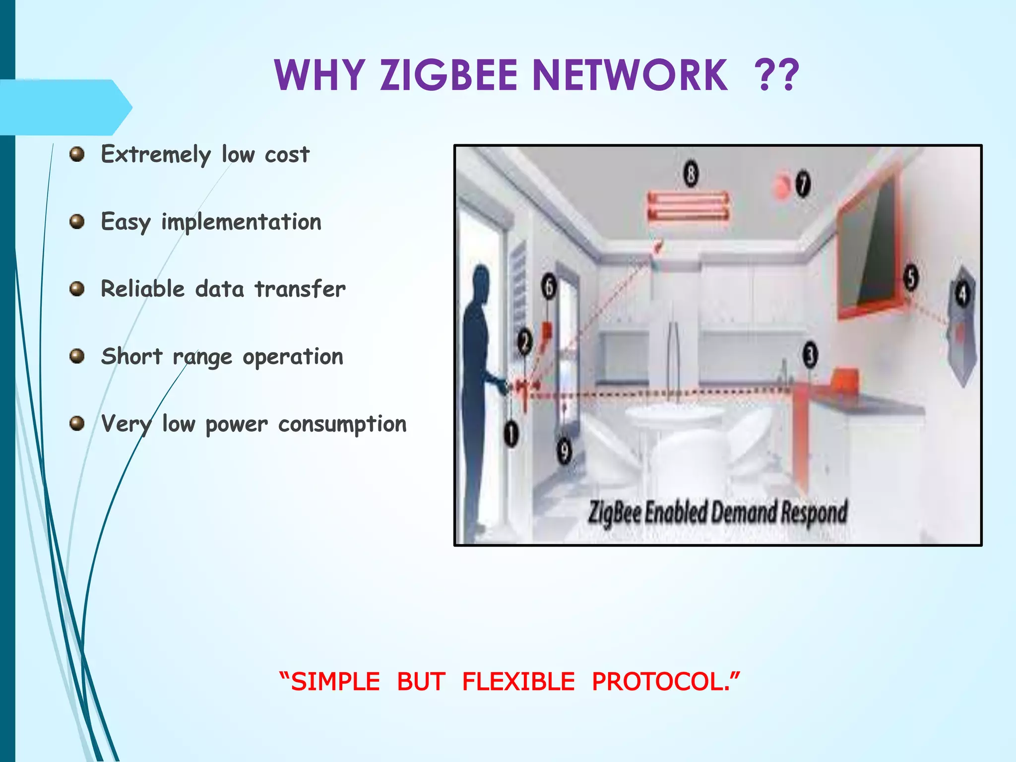 Home Automation System | PPTX