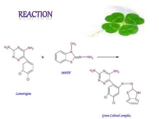 Principle and Applications Of MBTH, NQS, FC and BM Reagents | PPTX