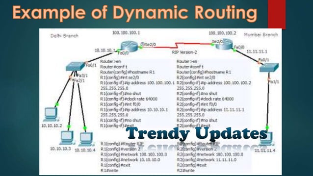 How Different Cisco Routing Protocal Work | PPTX | Computer Networking ...